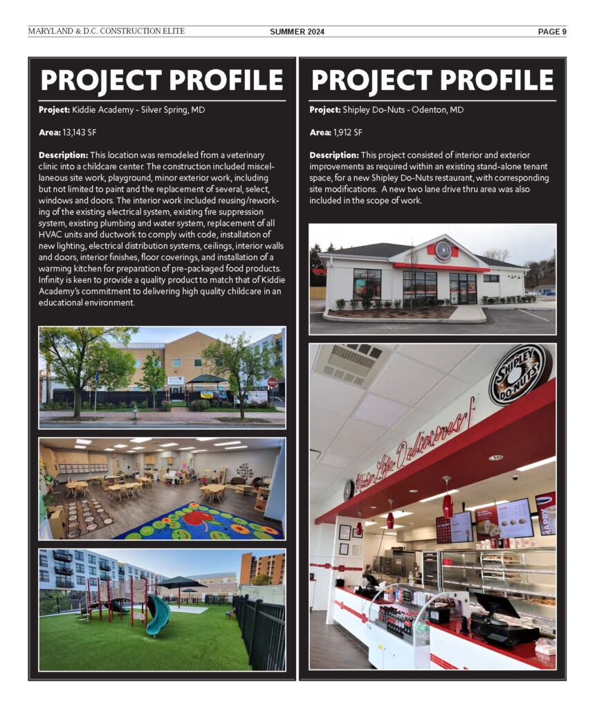 Infinity Makes the Cover of MD & DC Construction Elite - Infinity ...